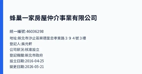 蜂巢一家房屋仲介事業有限公司的照片-統編 46036298(新北市) 公司登記資料與營業項目詳細圖表