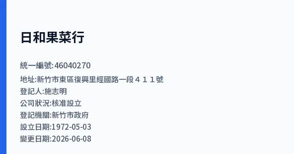 日和果菜行的照片-統編 46040270(新竹市) 公司登記資料與營業項目詳細圖表