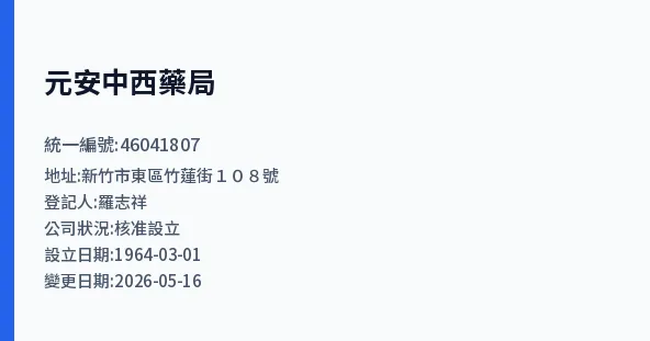 元安中西藥局的照片-統編 46041807(新竹市) 公司登記資料與營業項目詳細圖表