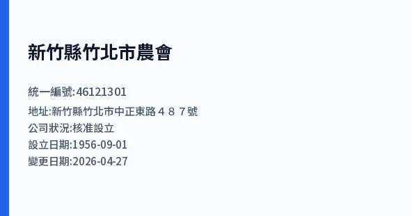 新竹縣竹北市農會的照片-統編 46121301(新竹縣) 公司登記資料與營業項目詳細圖表