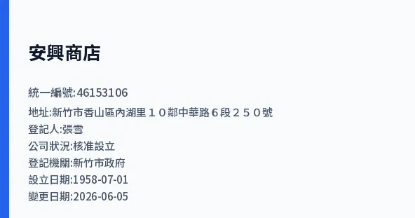 安興商店的照片-統編 46153106(新竹市) 公司登記資料與營業項目詳細圖表