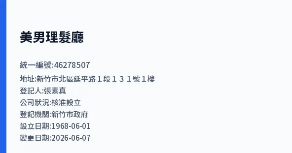 美男理髮廳的照片-統編 46278507(新竹市) 公司登記資料與營業項目詳細圖表