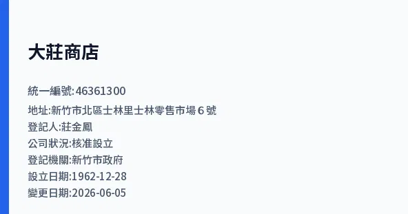 大莊商店的照片-統編 46361300(新竹市) 公司登記資料與營業項目詳細圖表