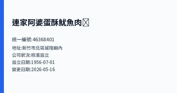 連家阿婆蛋酥魷魚肉焿的照片-統編 46368401(新竹市) 公司登記資料與營業項目詳細圖表