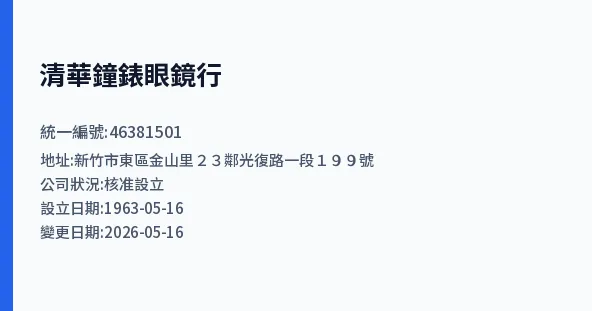 清華鐘錶眼鏡行的照片-統編 46381501(新竹市) 公司登記資料與營業項目詳細圖表