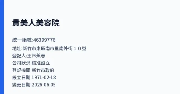 貴美人美容院的照片-統編 46399776(新竹市) 公司登記資料與營業項目詳細圖表