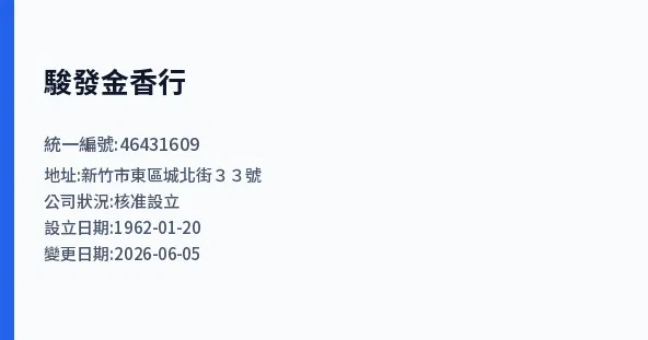 駿發金香行的照片-統編 46431609(新竹市) 公司登記資料與營業項目詳細圖表