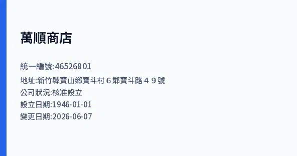 萬順商店的照片-統編 46526801(新竹縣) 公司登記資料與營業項目詳細圖表