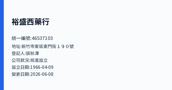 裕盛西藥行的照片-統編 46537103(新竹市) 公司登記資料與營業項目詳細圖表