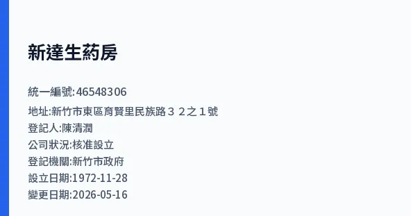 新達生葯房的照片-統編 46548306(新竹市) 公司登記資料與營業項目詳細圖表