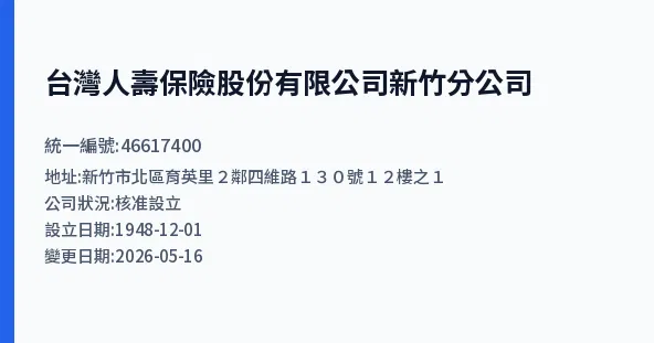 台灣人壽保險股份有限公司新竹分公司的照片-統編 46617400(新竹市) 公司登記資料與營業項目詳細圖表