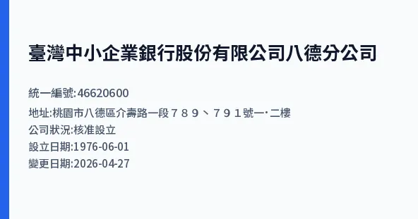臺灣中小企業銀行股份有限公司八德分公司的照片-統編 46620600(桃園市) 公司登記資料與營業項目詳細圖表