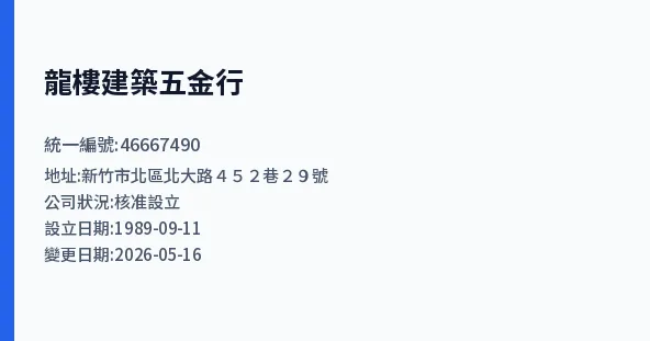 龍樓建築五金行的照片-統編 46667490(新竹市) 公司登記資料與營業項目詳細圖表