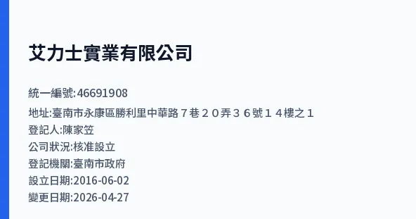 艾力士實業有限公司的照片-統編 46691908(臺南市) 公司登記資料與營業項目詳細圖表