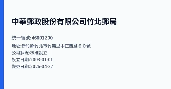 中華郵政股份有限公司竹北郵局的照片-統編 46801200(新竹縣) 公司登記資料與營業項目詳細圖表