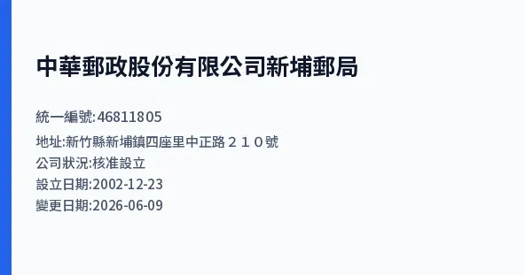 中華郵政股份有限公司新埔郵局的照片-統編 46811805(新竹縣) 公司登記資料與營業項目詳細圖表