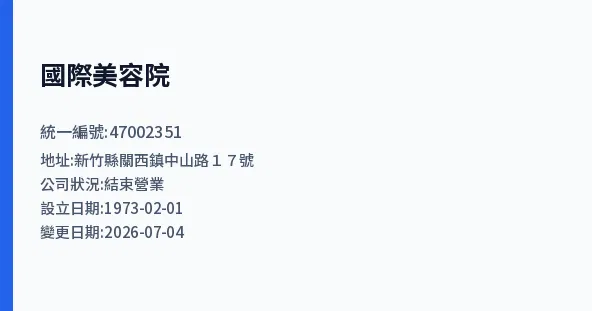國際美容院的照片-統編 47002351(新竹縣) 公司登記資料與營業項目詳細圖表