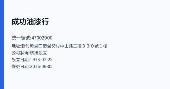 成功油漆行的照片-統編 47002900(新竹縣) 公司登記資料與營業項目詳細圖表