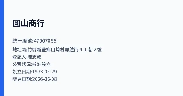 圓山商行的照片-統編 47007855(新竹縣) 公司登記資料與營業項目詳細圖表