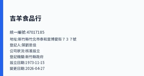 吉羊食品行的照片-統編 47017185(新竹縣) 公司登記資料與營業項目詳細圖表