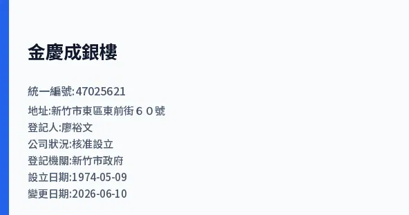金慶成銀樓的照片-統編 47025621(新竹市) 公司登記資料與營業項目詳細圖表