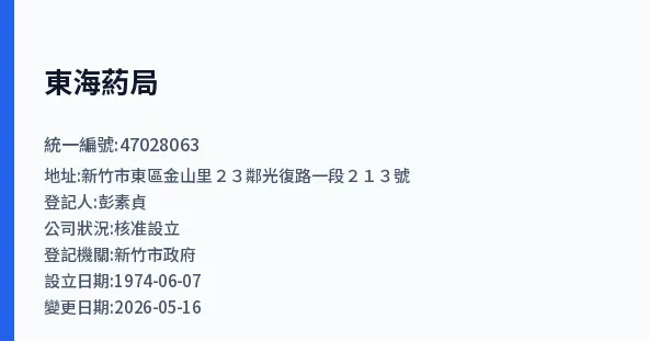 東海葯局的照片-統編 47028063(新竹市) 公司登記資料與營業項目詳細圖表