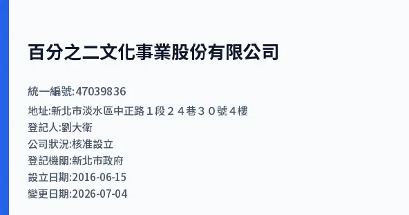 百分之二文化事業股份有限公司的照片-統編 47039836(新北市) 公司登記資料與營業項目詳細圖表