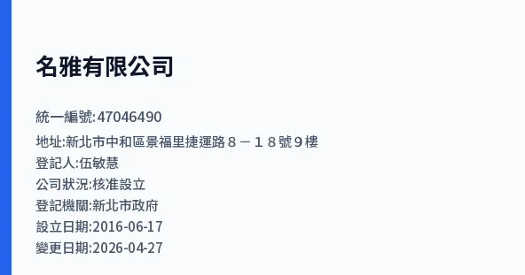 名雅有限公司的照片-統編 47046490(新北市) 公司登記資料與營業項目詳細圖表