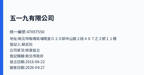 五一九有限公司的照片-統編 47057550(新北市) 公司登記資料與營業項目詳細圖表