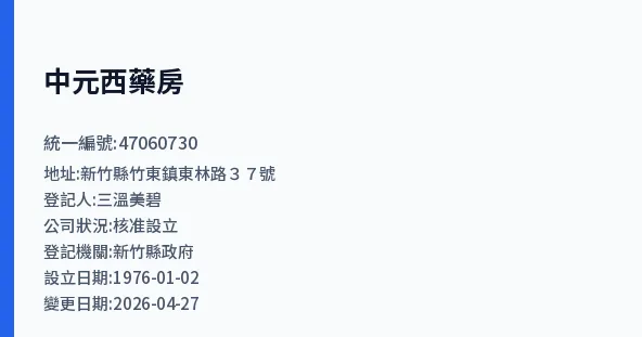 中元西藥房的照片-統編 47060730(新竹縣) 公司登記資料與營業項目詳細圖表