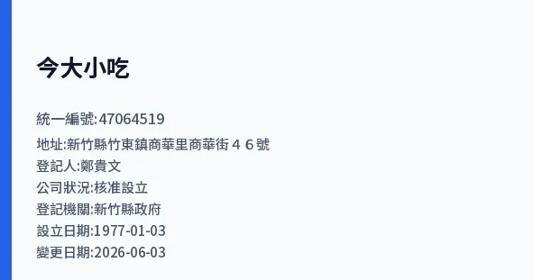 今大小吃的照片-統編 47064519(新竹縣) 公司登記資料與營業項目詳細圖表