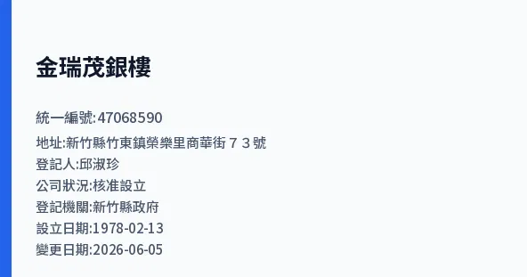 金瑞茂銀樓的照片-統編 47068590(新竹縣) 公司登記資料與營業項目詳細圖表