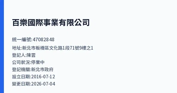 百樂國際事業有限公司的照片-統編 47082848(新北市) 公司登記資料與營業項目詳細圖表