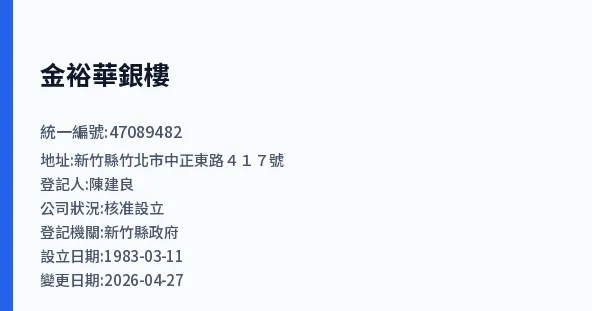 金裕華銀樓的照片-統編 47089482(新竹縣) 公司登記資料與營業項目詳細圖表