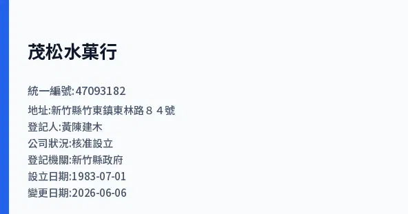 茂松水菓行的照片-統編 47093182(新竹縣) 公司登記資料與營業項目詳細圖表