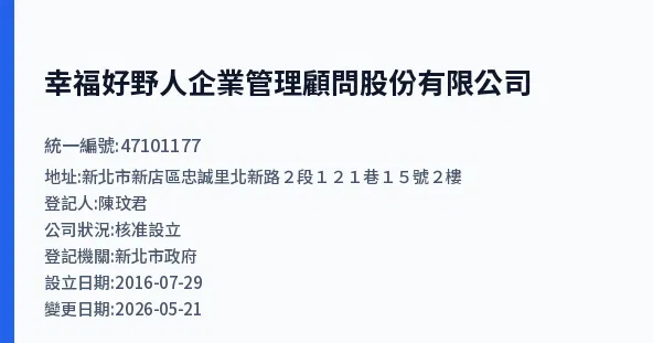 幸福好野人企業管理顧問股份有限公司的照片-統編 47101177(新北市) 公司登記資料與營業項目詳細圖表