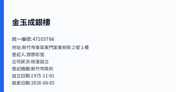 金玉成銀樓的照片-統編 47103766(新竹市) 公司登記資料與營業項目詳細圖表