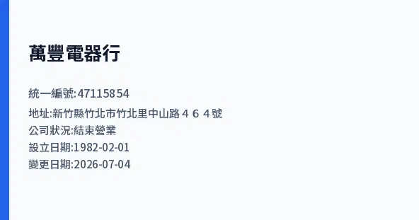 萬豐電器行的照片-統編 47115854(新竹縣) 公司登記資料與營業項目詳細圖表