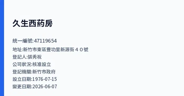 久生西葯房的照片-統編 47119654(新竹市) 公司登記資料與營業項目詳細圖表