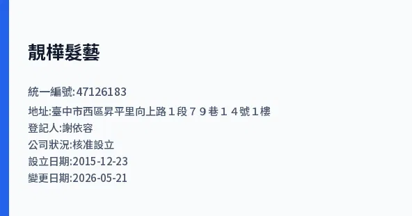 靚樺髮藝的照片-統編 47126183(臺中市) 公司登記資料與營業項目詳細圖表