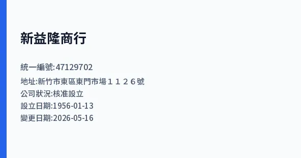 新益隆商行的照片-統編 47129702(新竹市) 公司登記資料與營業項目詳細圖表