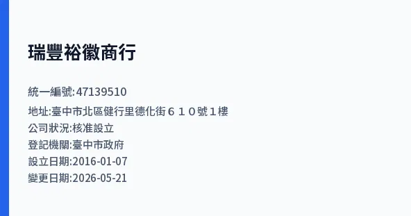 瑞豐裕徽商行的照片-統編 47139510(臺中市) 公司登記資料與營業項目詳細圖表