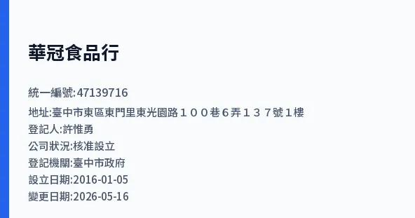 華冠食品行的照片-統編 47139716(臺中市) 公司登記資料與營業項目詳細圖表