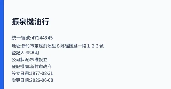 振泉機油行的照片-統編 47144345(新竹市) 公司登記資料與營業項目詳細圖表