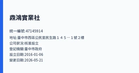 鼎鴻實業社的照片-統編 47145914(臺中市) 公司登記資料與營業項目詳細圖表