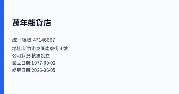 萬年雜貨店的照片-統編 47146667(新竹市) 公司登記資料與營業項目詳細圖表