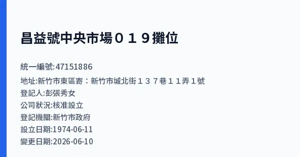 昌益號中央市場019攤位的照片-統編 47151886(新竹市) 公司登記資料與營業項目詳細圖表