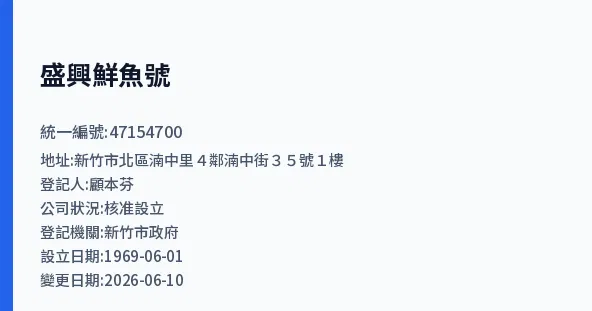 盛興鮮魚號的照片-統編 47154700(新竹市) 公司登記資料與營業項目詳細圖表