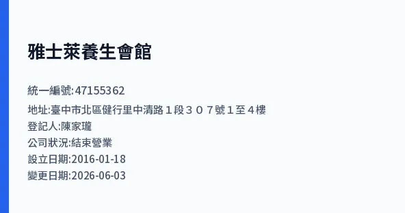 雅士萊養生會館的照片-統編 47155362(臺中市) 公司登記資料與營業項目詳細圖表