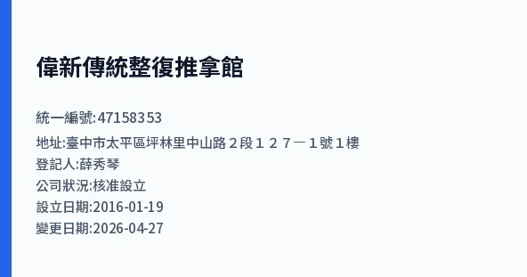 偉新傳統整復推拿館的照片-統編 47158353(臺中市) 公司登記資料與營業項目詳細圖表
